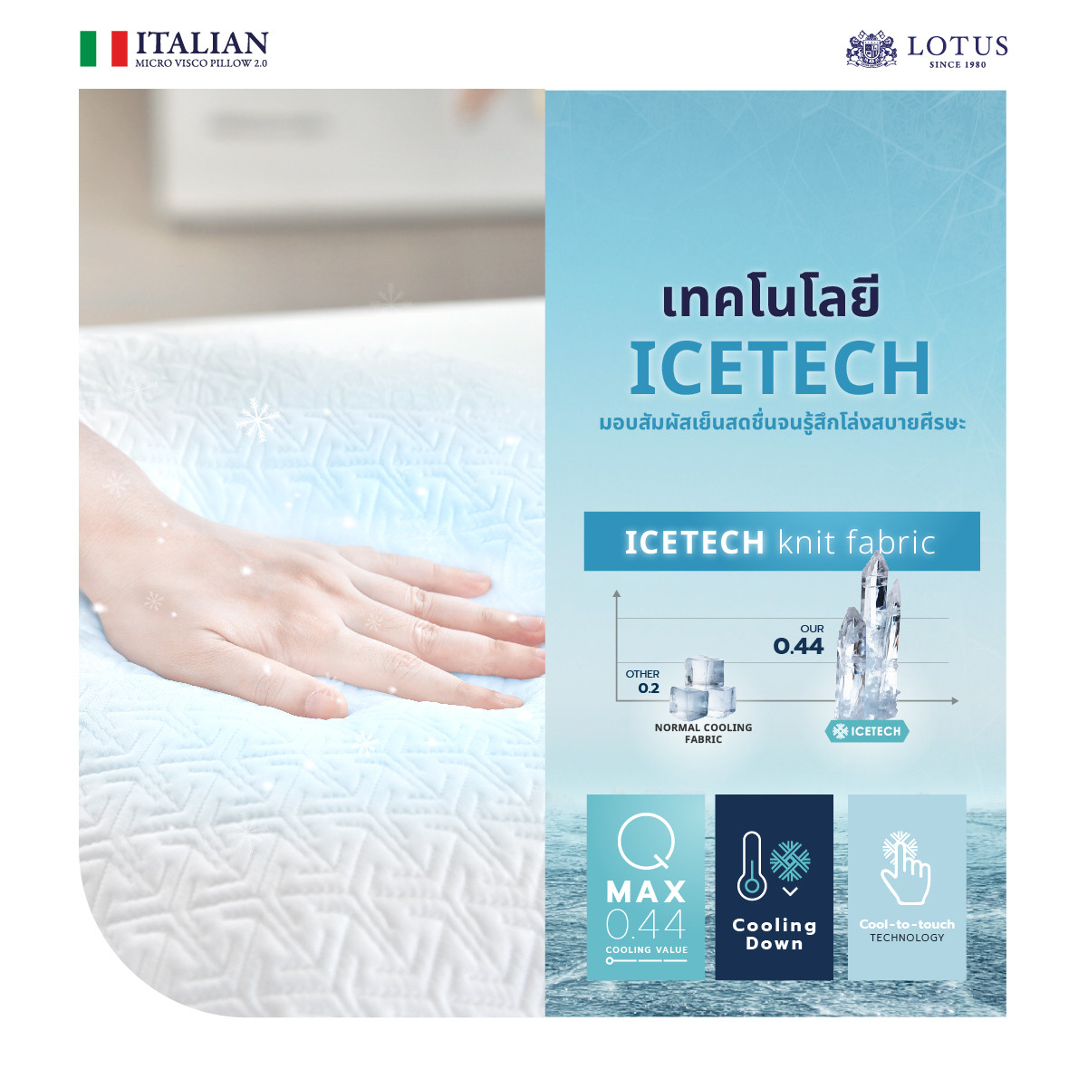หมอนหนุน LOTUS รุ่น Italian Micro Visco Pillow 2.0 | Lotus Bedding